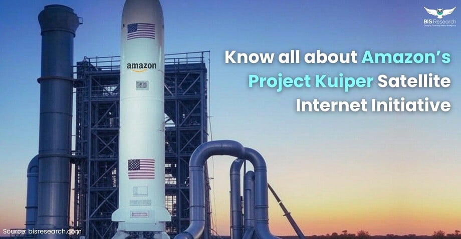 Know All About Amazon’s Project Kuiper Satellite Internet Initiative
